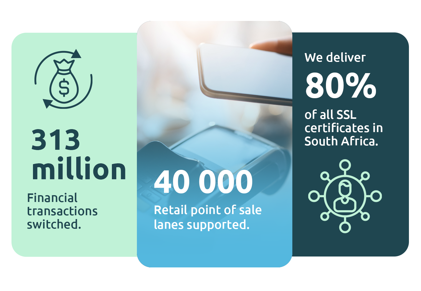 Altron - Take On Tomorrow