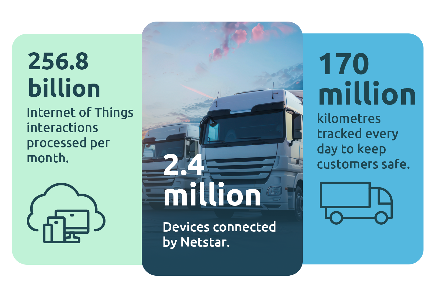 Altron - Take On Tomorrow