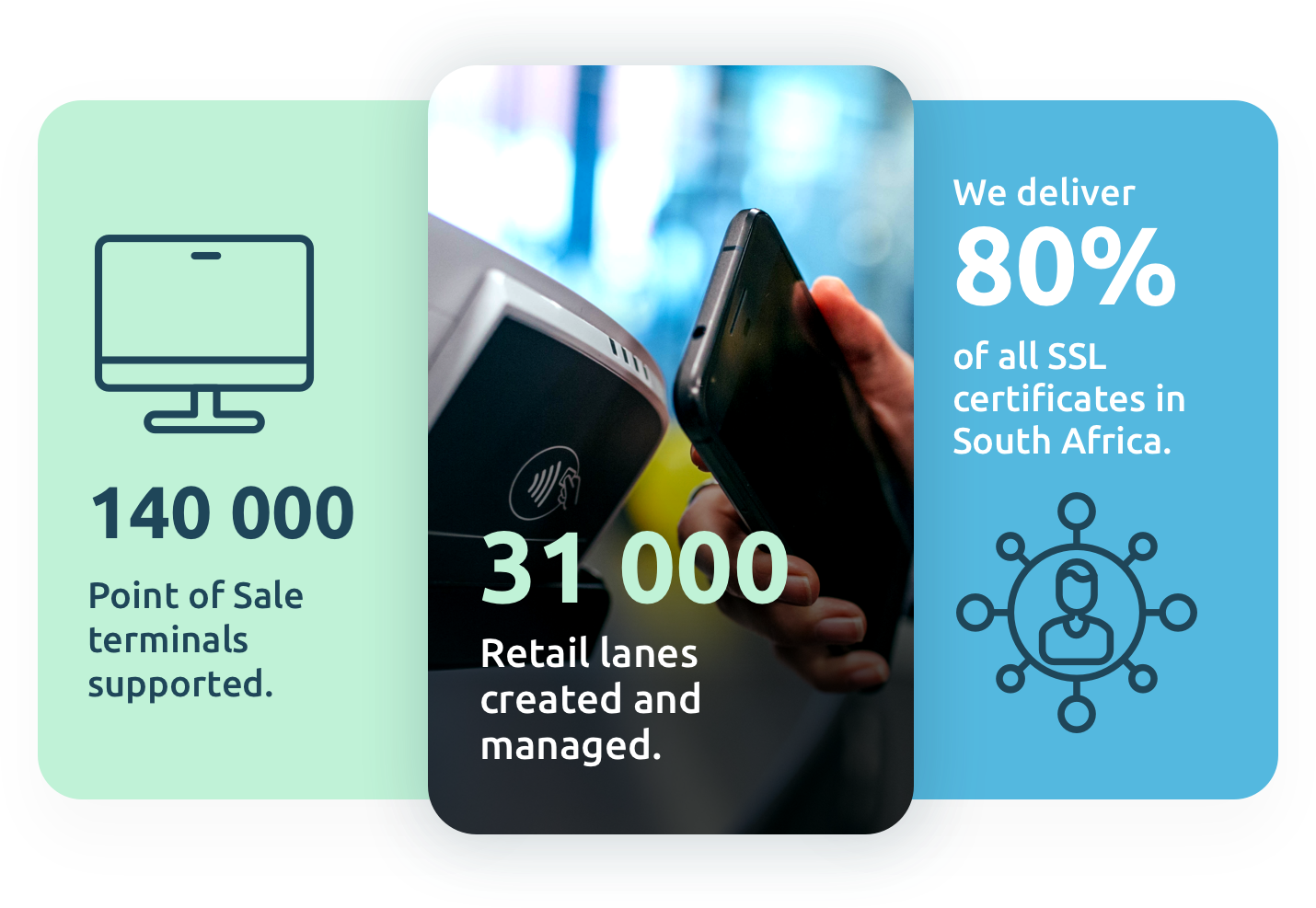 Altron - Take On Tomorrow