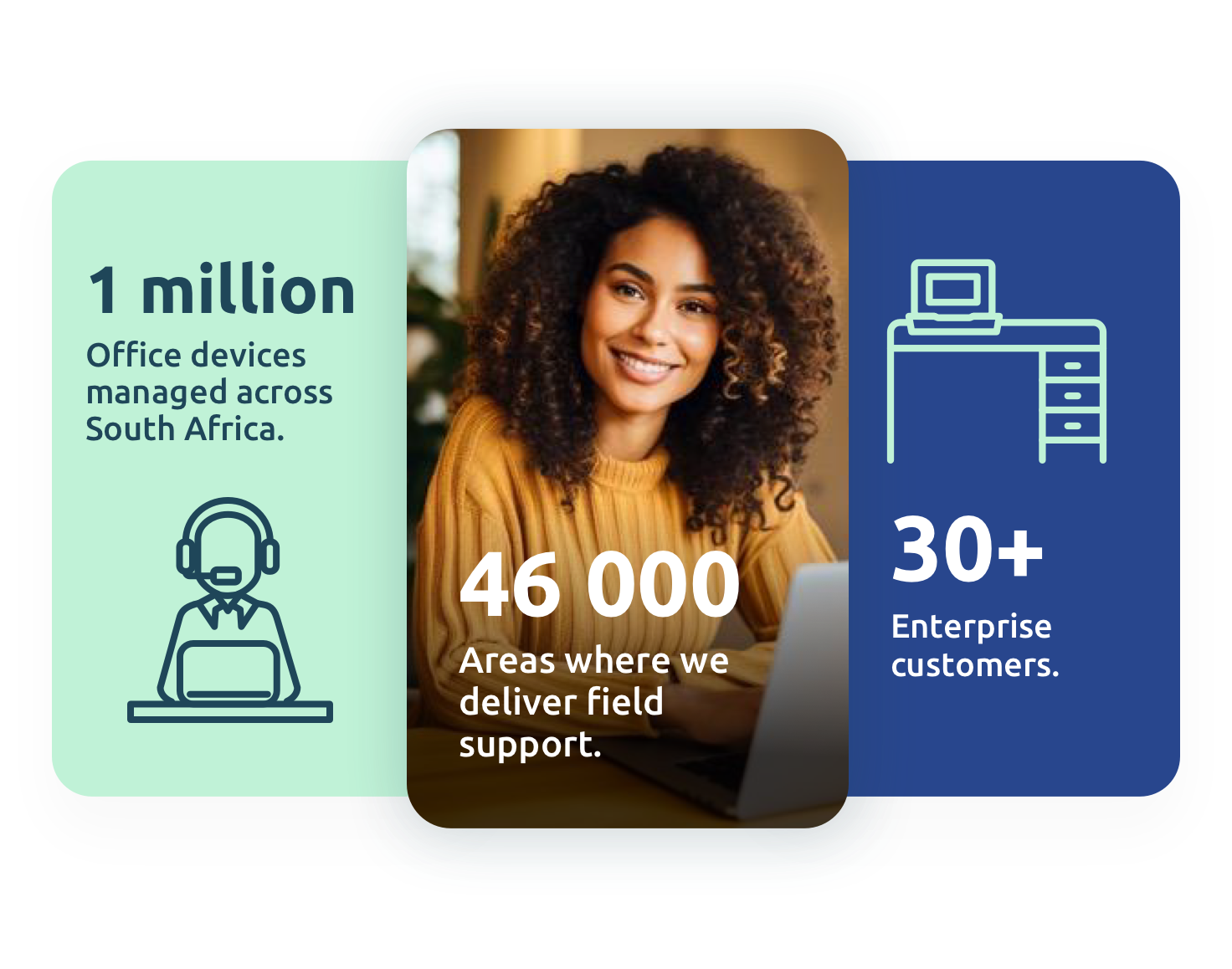 Altron - Take On Tomorrow