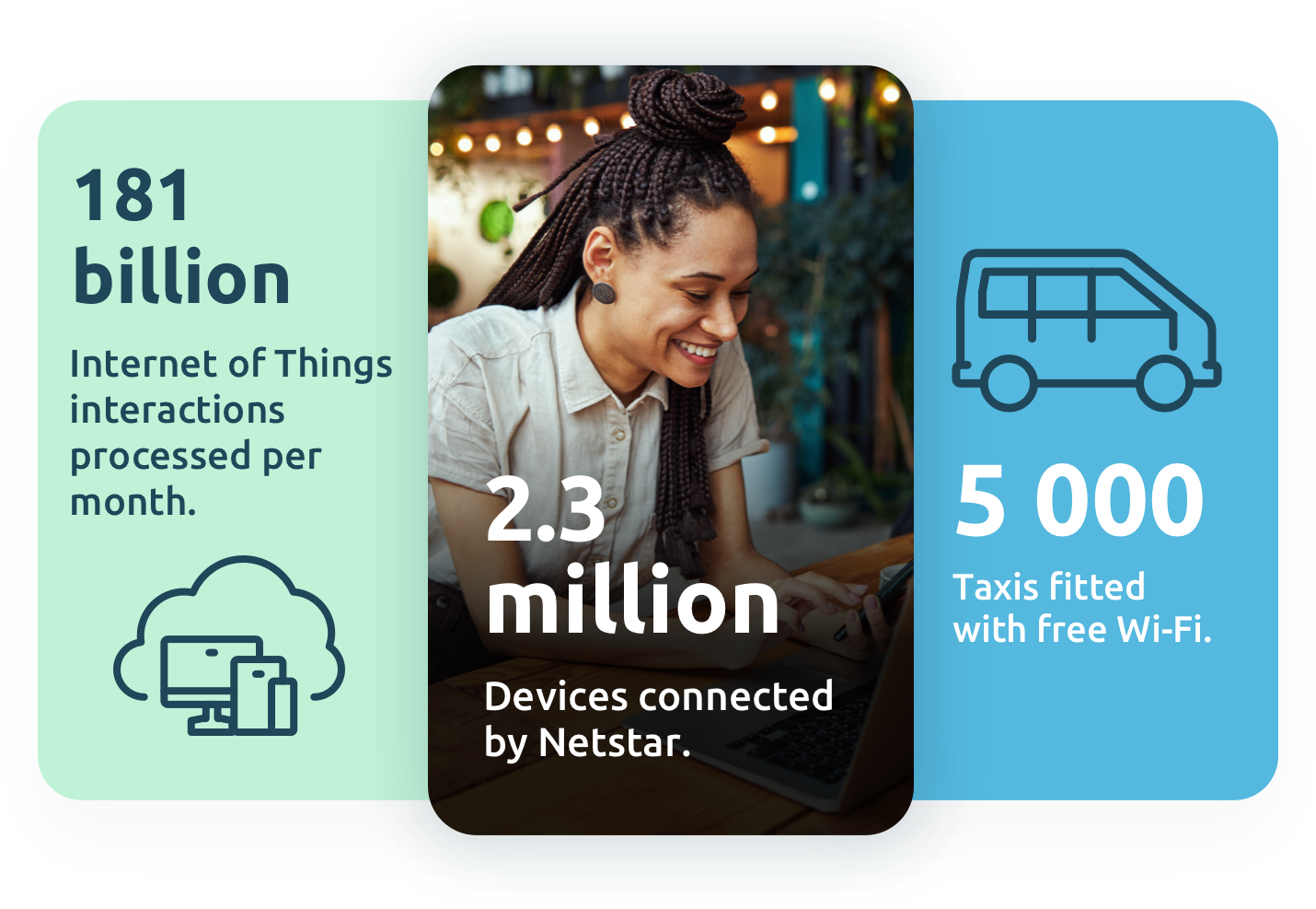 Altron - Take On Tomorrow