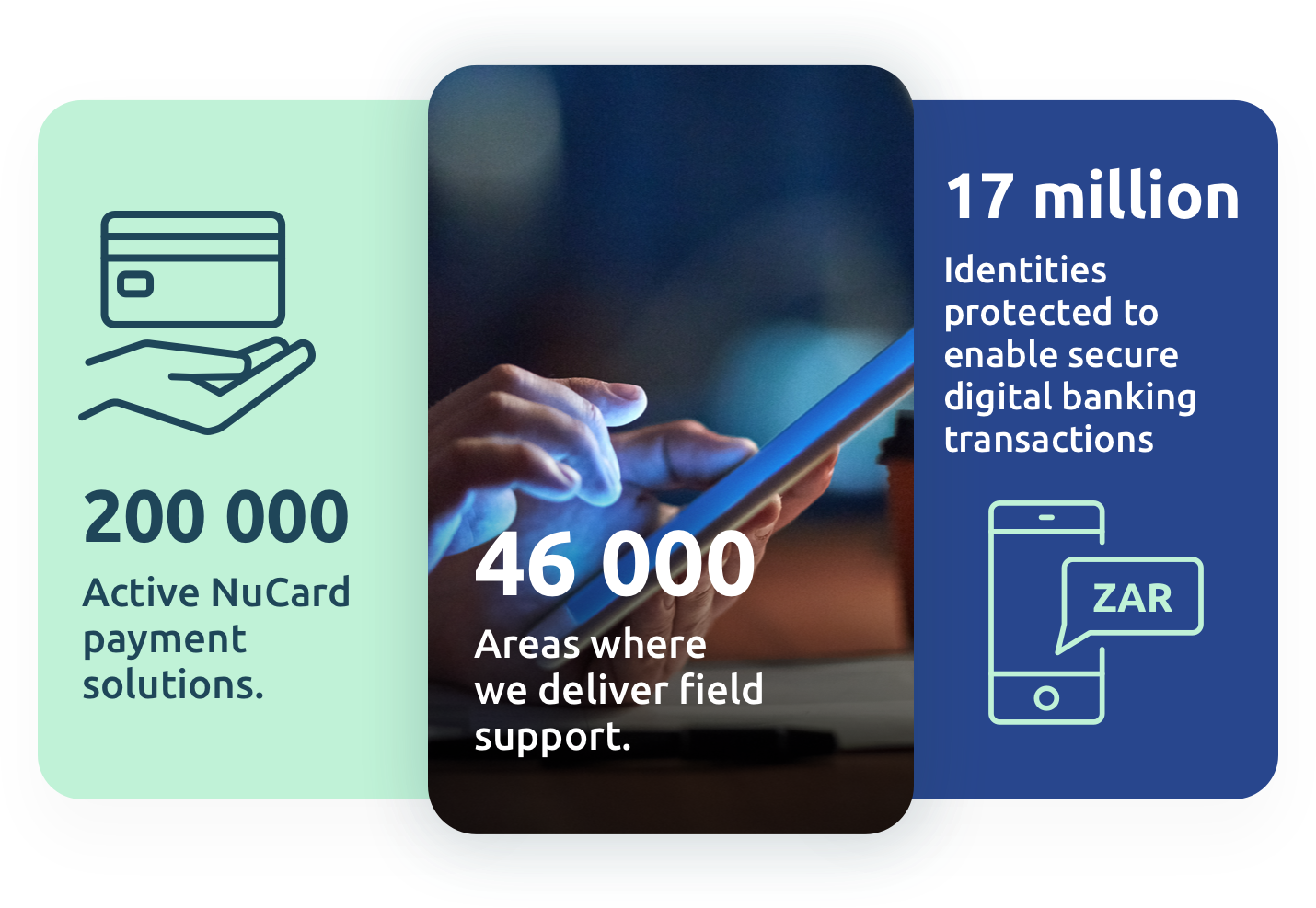 Altron - Take On Tomorrow